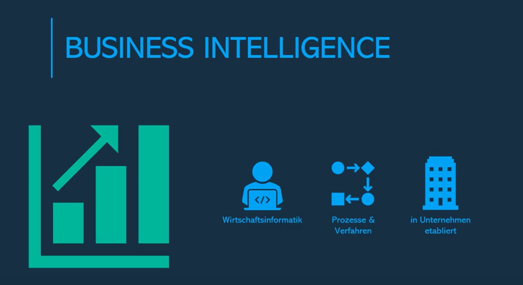 ᑕ ᑐ Business Intelligence 🅾️ Definition & Tools 🚀
